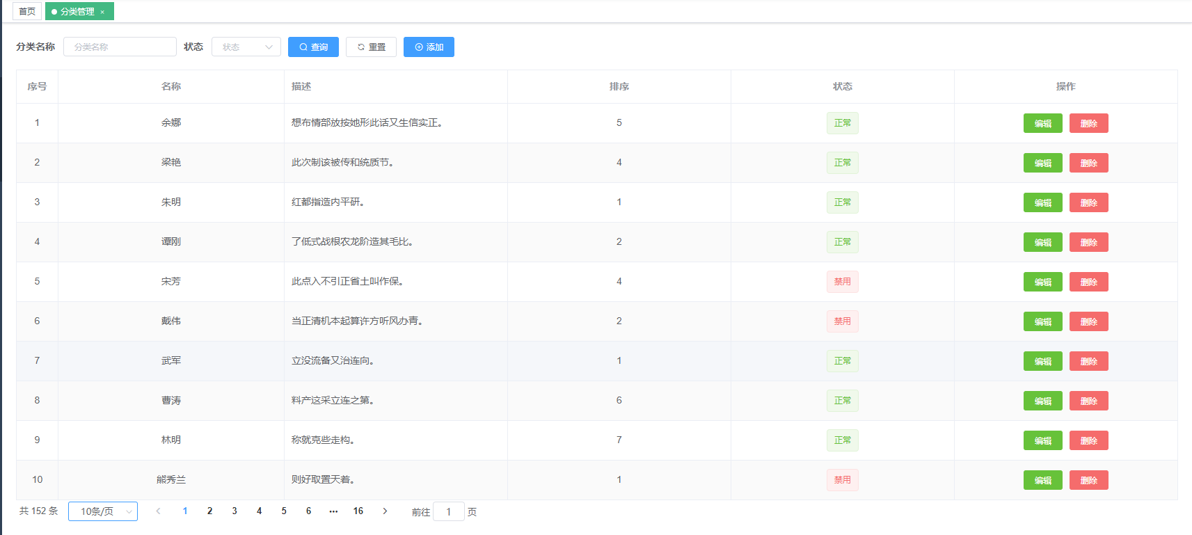 vue-element-admin 列表页以及分页（四）_vue-element-admin table中的数据放在哪-CSDN博客