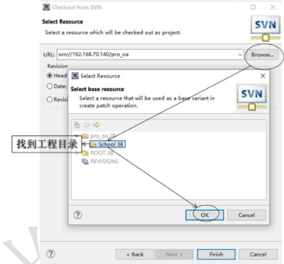 Eclipse安装svn插件及使用详细步骤eclipse Svn Connectors Csdn博客 