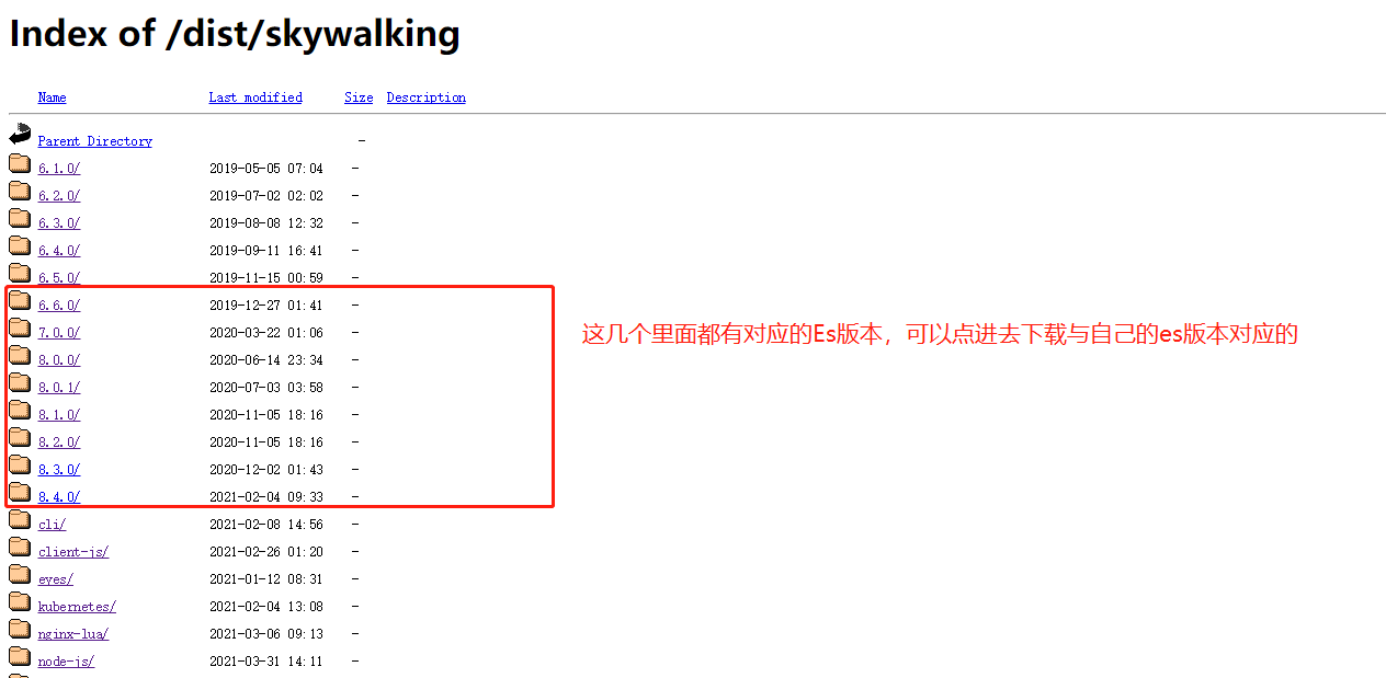 skywalking elasticsearch_skywalking和es版本对应关系-CSDN博客