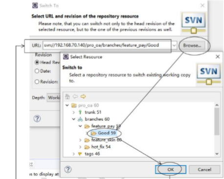 Eclipse安装SVN插件及使用详细步骤_eclipse svn connectors-CSDN博客