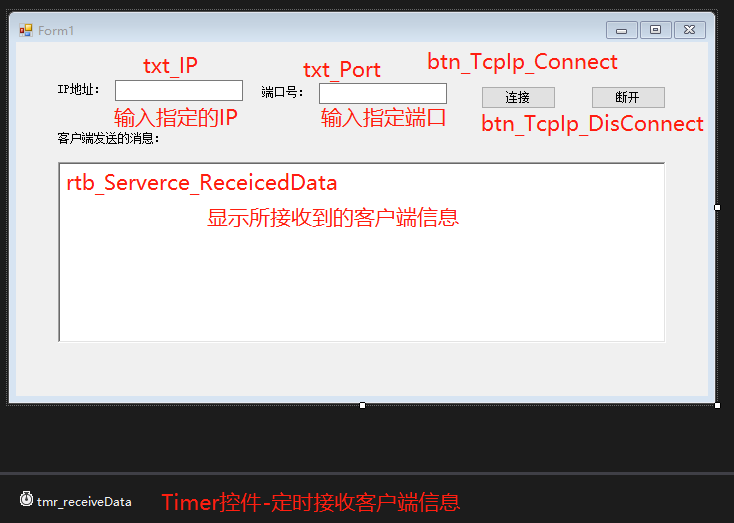C#专题 | TcpIp通信_c# tcpip-CSDN博客