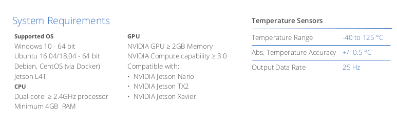 双目立体视觉（1）- ZED2双目相机介绍-CSDN博客