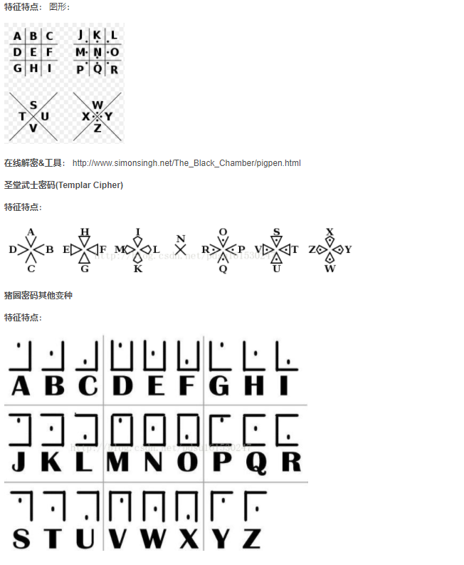安全密码编码大全_密码大全-CSDN博客