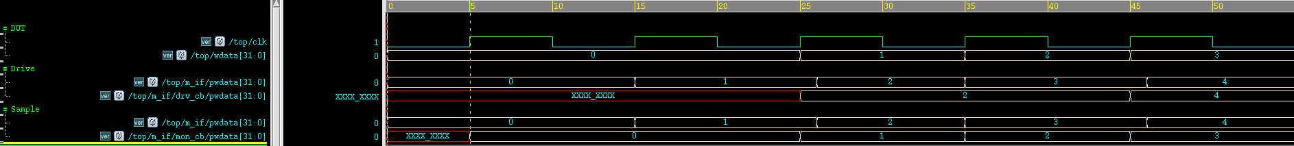 interface clocking block使用 及 verdi capture delta cycle_+fsdb+delta-CSDN博客