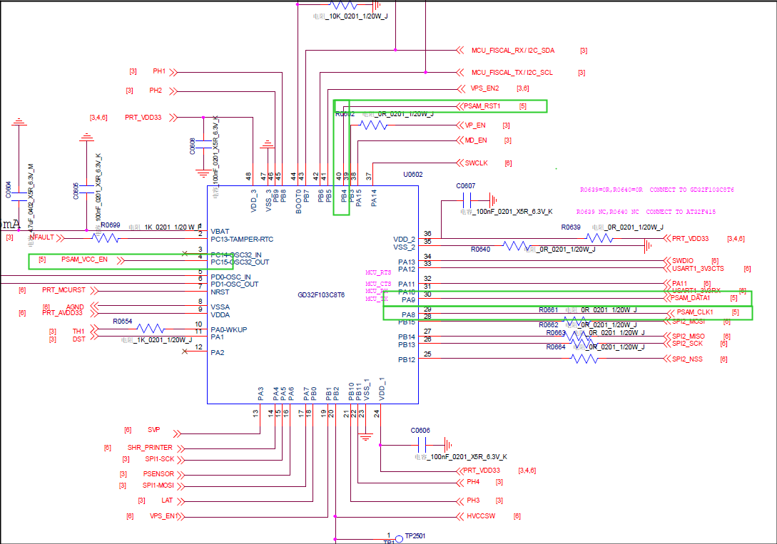PSAM嵌入式驱动——GD32模拟01_psam几个触点-CSDN博客