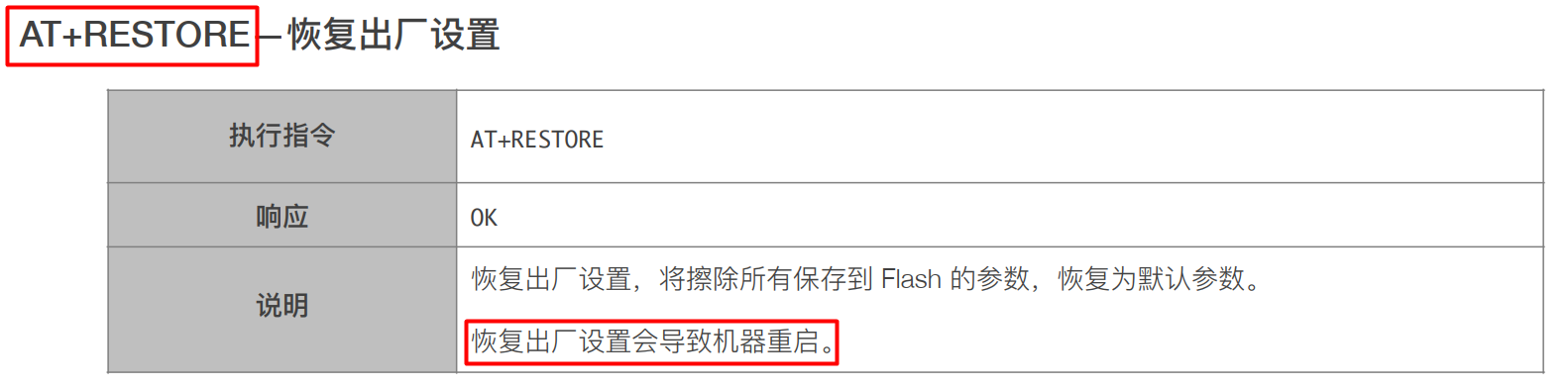 Ydook Esp8266 At 指令 At Restore 恢复出厂设置 Csdn博客