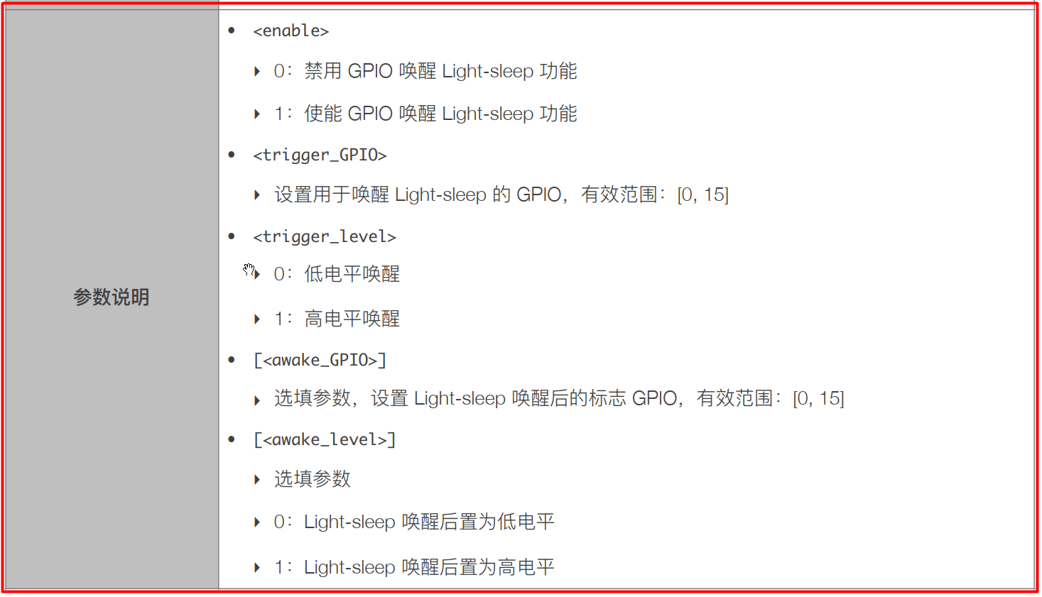 YDOOK:ESP8266: AT指令 AT+WAKEUPGPIO 设置 GPIO 唤醒 Light-sleep 模式_at命令唤醒-CSDN博客