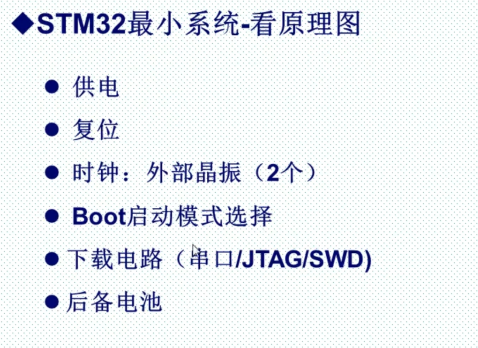 第六讲：STM32F4芯片解读_stm4是什么芯片-CSDN博客