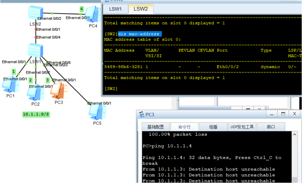 华为端口安全_mac-limit maximum-CSDN博客