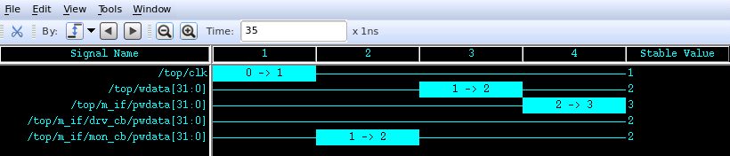 interface clocking block使用 及 verdi capture delta cycle_+fsdb+delta-CSDN博客