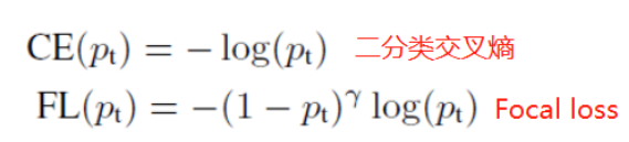 一、Focal Loss理论及代码实现_focus loss函数实现-CSDN博客