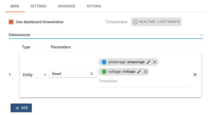 Thingsboard Widgets Library（部件库）_thingsboard 部件包-CSDN博客