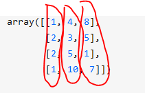 Axis是什么，你真的看懂吗（通俗易懂）-CSDN博客