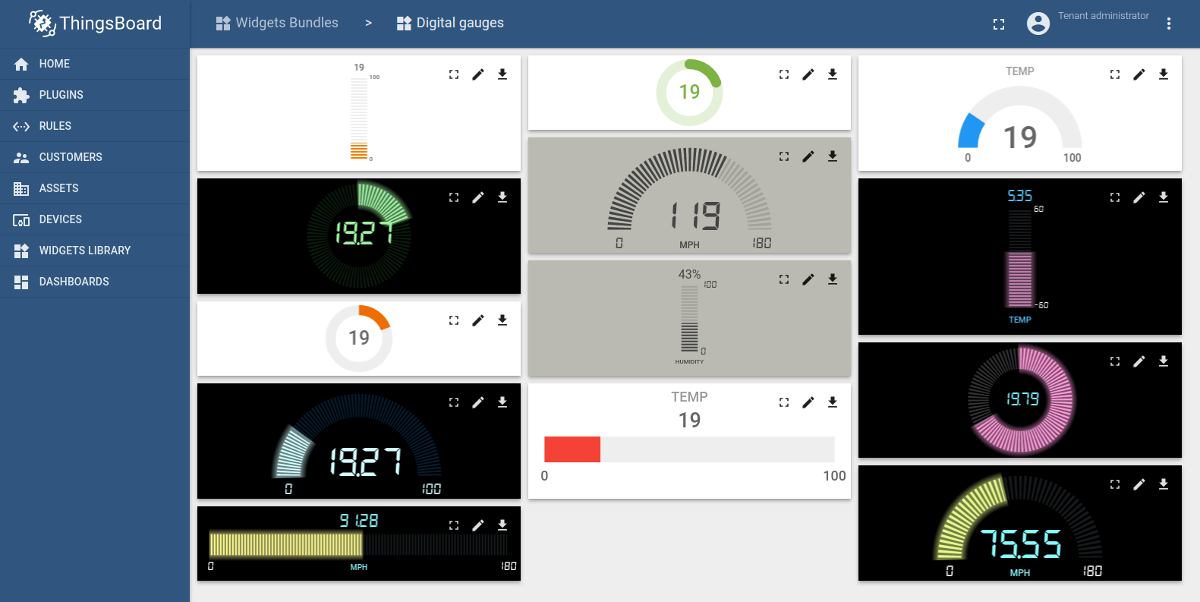 Thingsboard Widgets Library（部件库）_thingsboard 部件包-CSDN博客