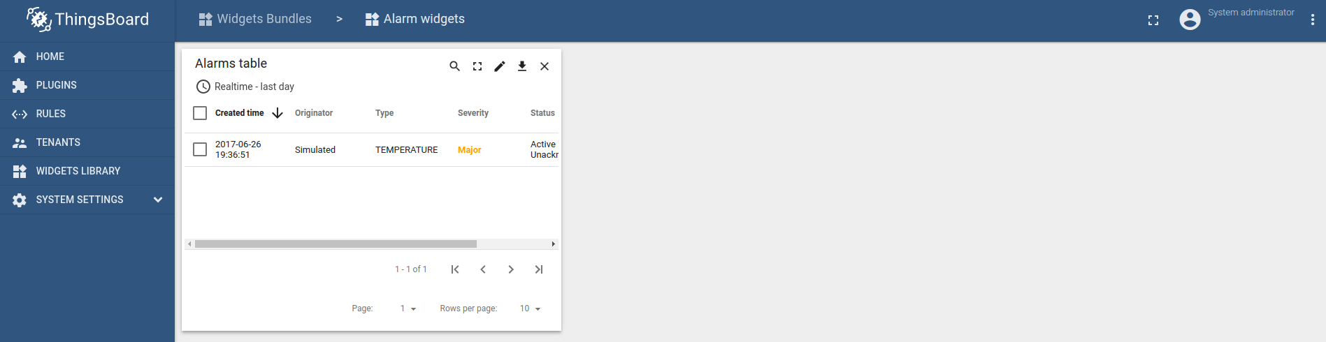 Thingsboard Widgets Library（部件库）_thingsboard 部件包-CSDN博客