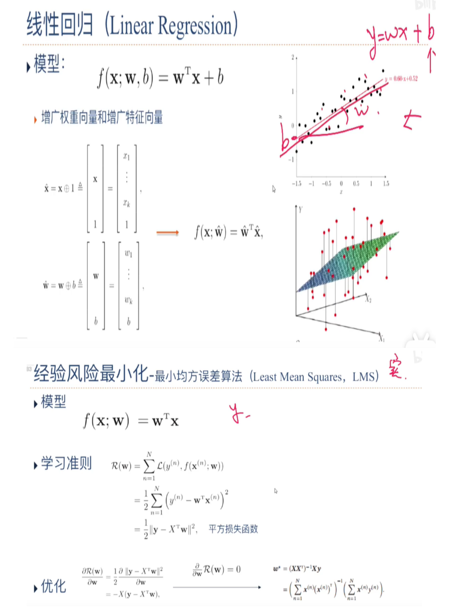 神经网络与深度学习理论 Tensorflow2 0教程 Cnn Tensorflow神经网络识到深度学习电子书 Csdn博客