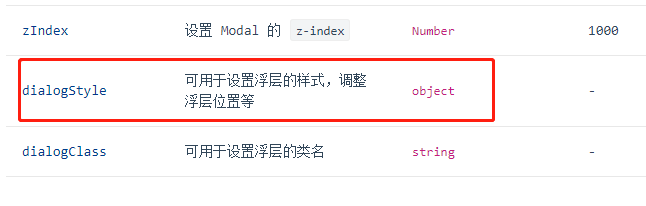antd vue Modal 弹窗位置调整_a-modal位置-CSDN博客