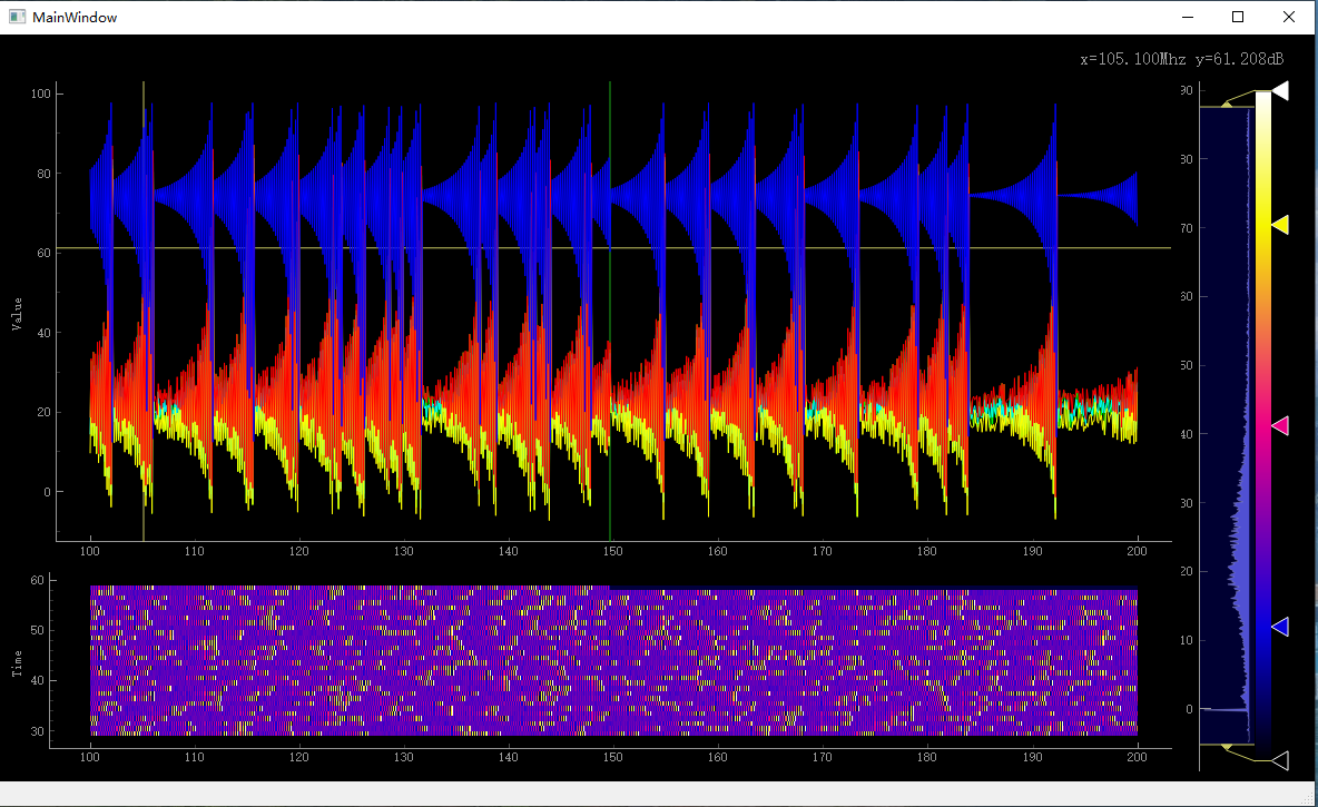 PyqtGraph的简单使用以及问题记录(持续更新)_pyqtgraph的时间戳-CSDN博客