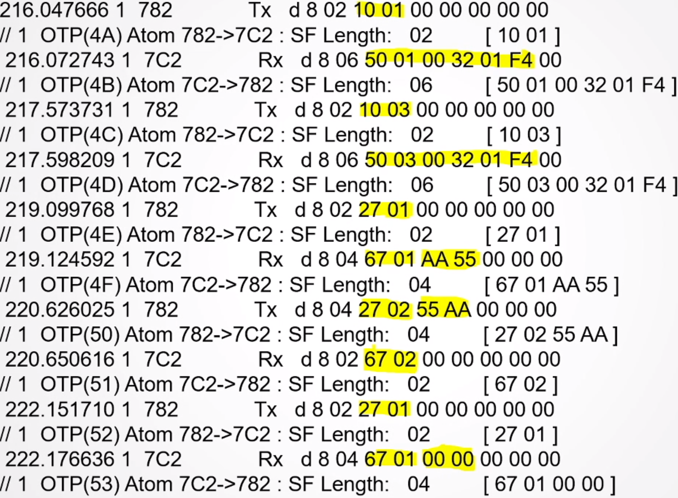 UDS——ISO14229_关于dtc诊断故障码的**与清除(iso14229系列之14、19服务)-CSDN博客