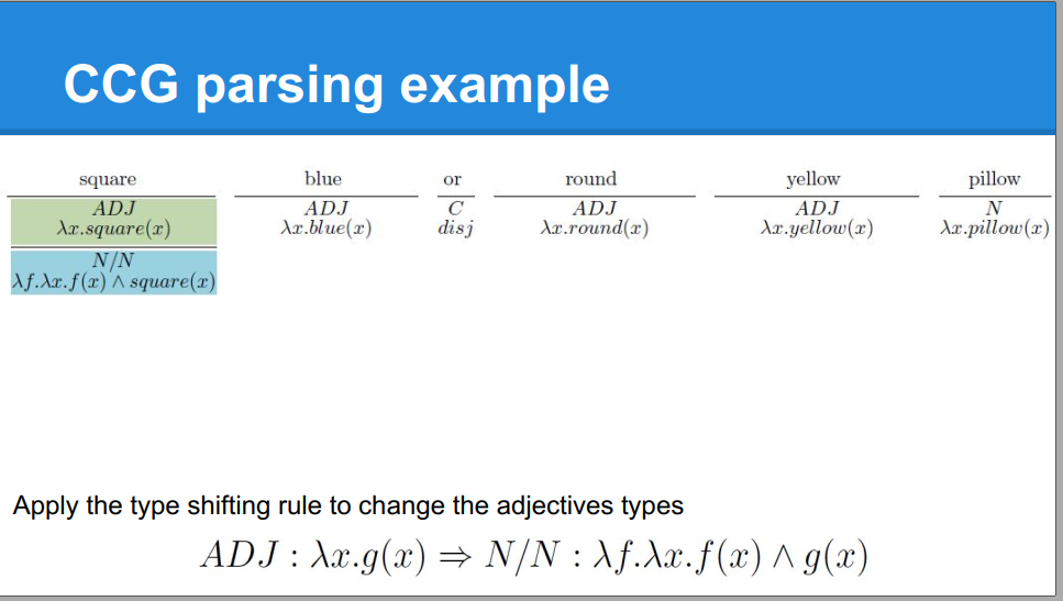 组合范畴语法 CCG_ccg组合范畴-CSDN博客