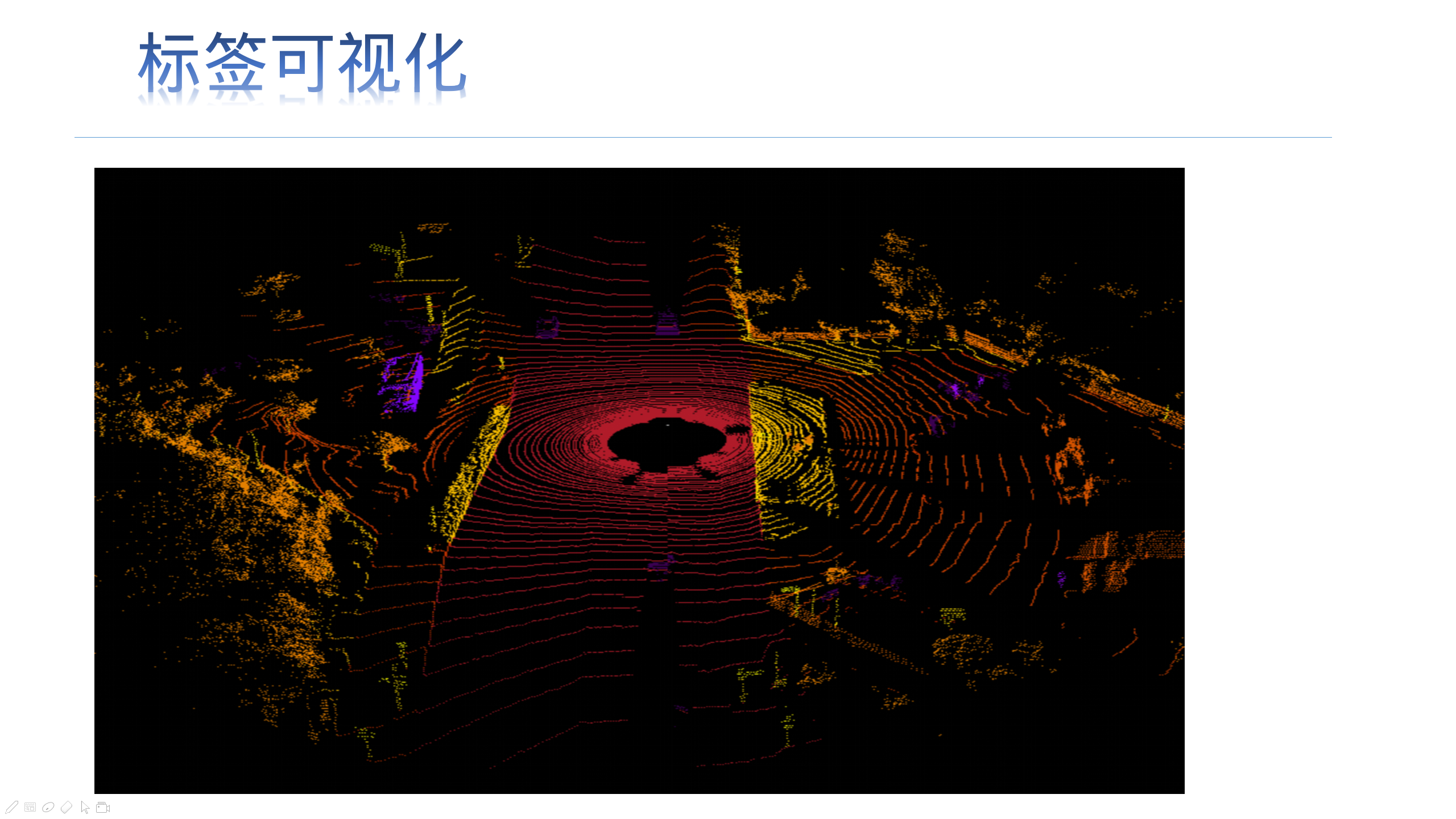 RandLA-Net网络结构图_randlanet结构图-CSDN博客