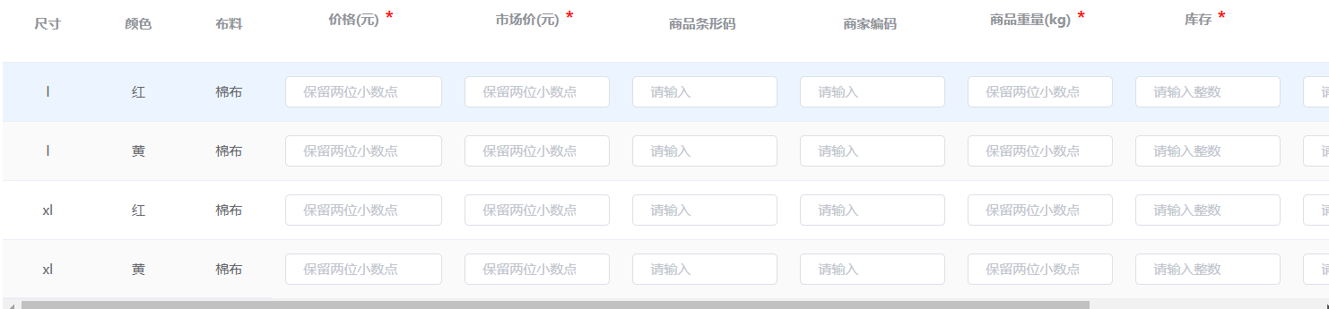 vue+element实现商品多规格的添加(sku)_element plus sku规格-CSDN博客