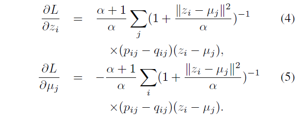 【论文笔记】Unsupervised Deep Embedding for Clustering Analysis（DEC）-CSDN博客