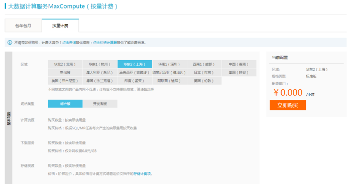 阿里云DataWorks和MaxCompute简介与使用-CSDN博客