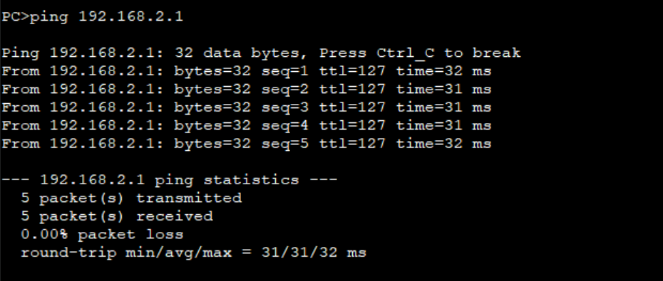 ensp的ipsec实验（ike自动协商）_ipsec ensp实验-CSDN博客
