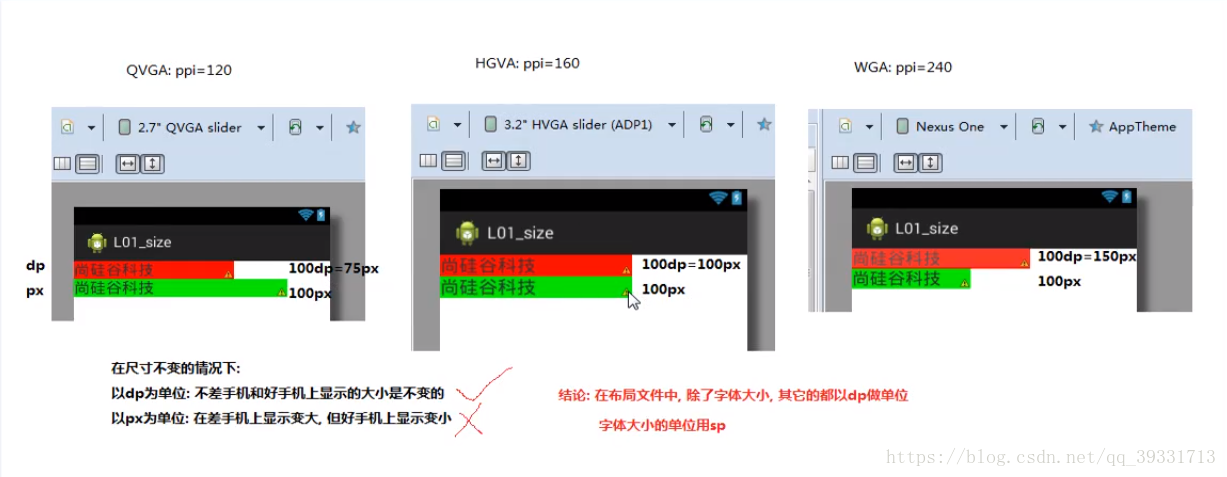 Android：长度单位详解（px、dp、sp)_android dp sp px-CSDN博客