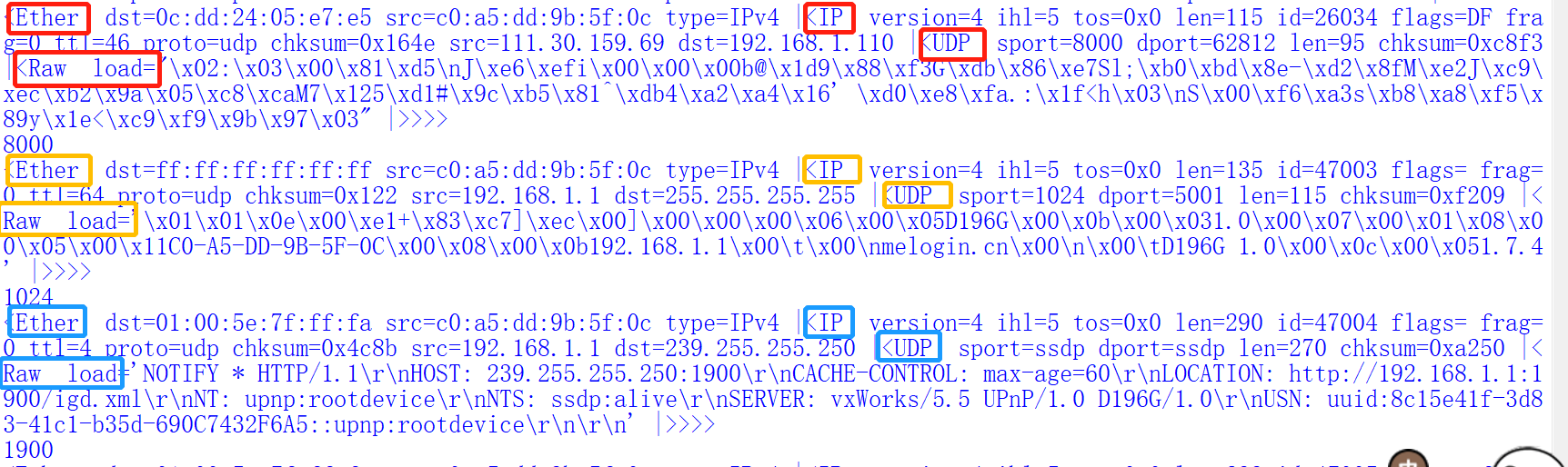 python机器学习实现对基于TCP协议的DDOS攻击的流量监测器_基于tcp缓存的ddos攻击检测系统-CSDN博客