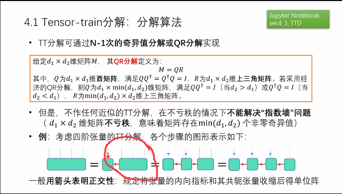 Tensor Train 分解-CSDN博客