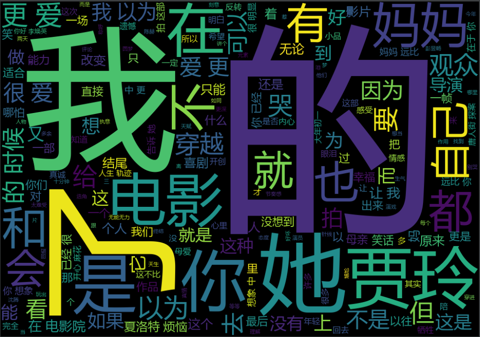 使用python爬取豆瓣评论，生成词云图python 扫地僧的博客 Csdn博客 