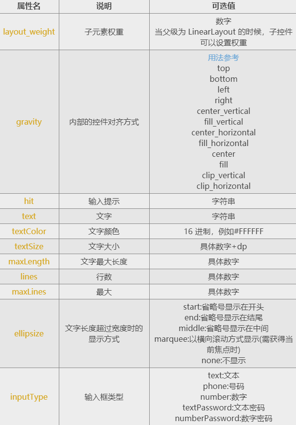 EasyClick原生UI连载 一_easyclick textview-CSDN博客