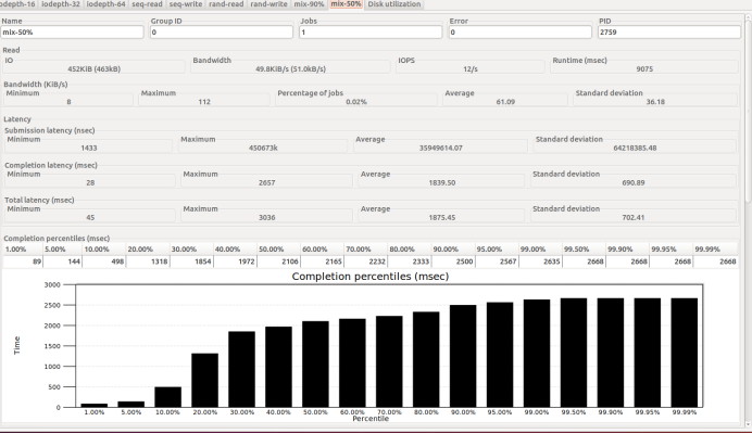 Fio与Gfio图形化界面使用_婆罗门逆变的博客-CSDN博客