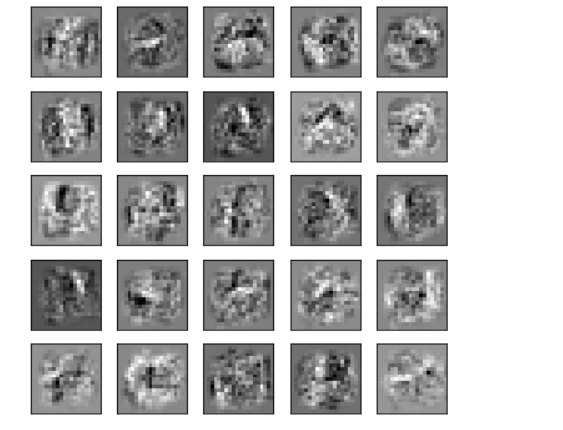 吴恩达机器学习ex4 Neural Networks Learning (python)_吴恩达 神经网络 ex4weight.mat为什么要给定-CSDN博客