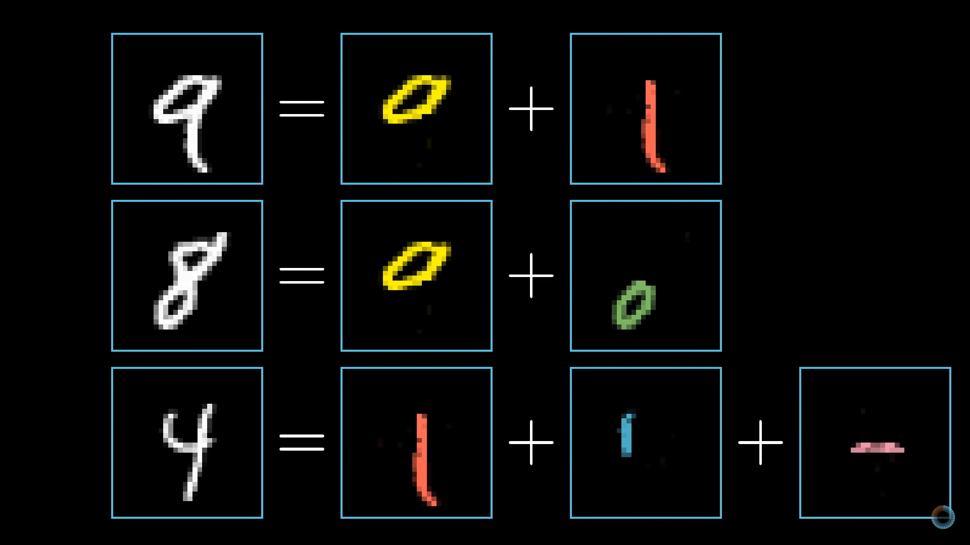 吴恩达机器学习ex4 Neural Networks Learning (python)_吴恩达 神经网络 ex4weight.mat为什么要给定-CSDN博客