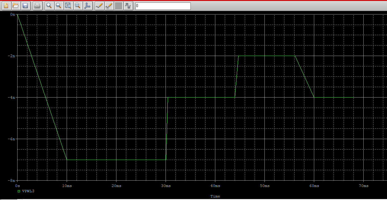 Pspice中分段线性电流源/电压源创建 IPWL VPWL多于8个点 stmfile-CSDN博客