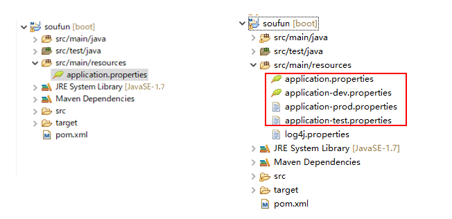 SpringBoot 2.1.0 -多环境配置文件 No active profile set，falling back to default profiles:default_spring ...
