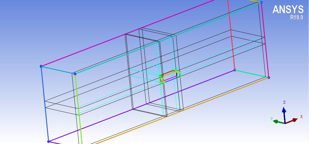 ANSYS ICEM CFD三维结构网格生成实例——汽车外流_icem中开动-CSDN博客