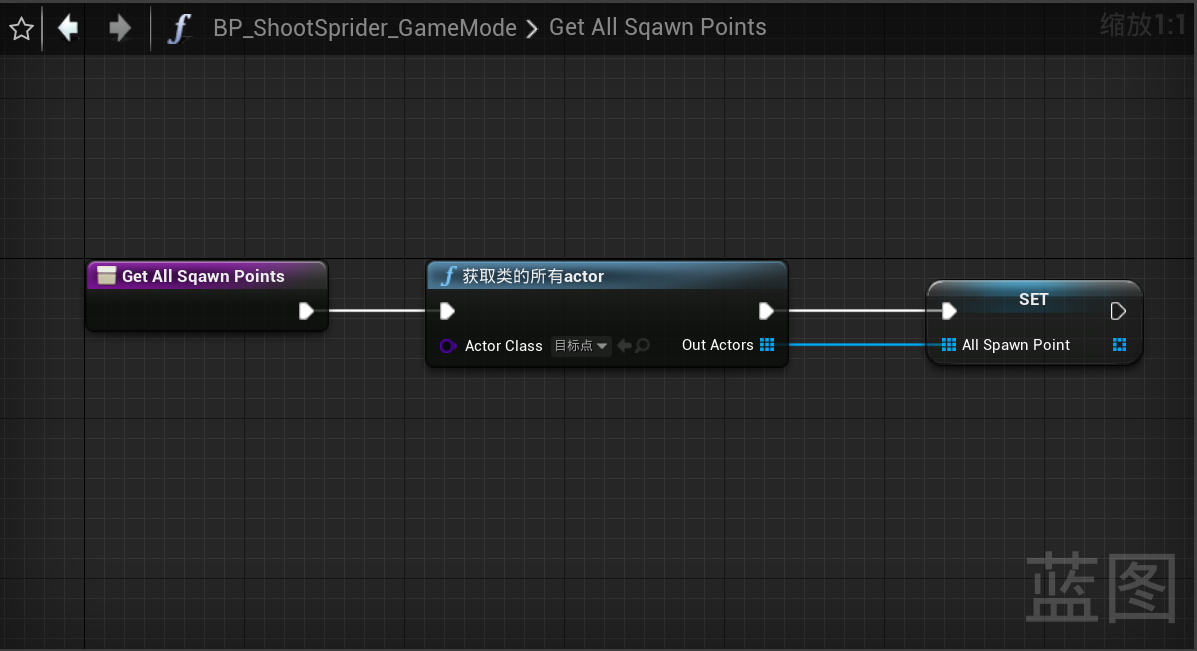 UnrealEngine蓝图进阶学习笔记（六）：按波次生成敌人_ue敌人波浪-CSDN博客