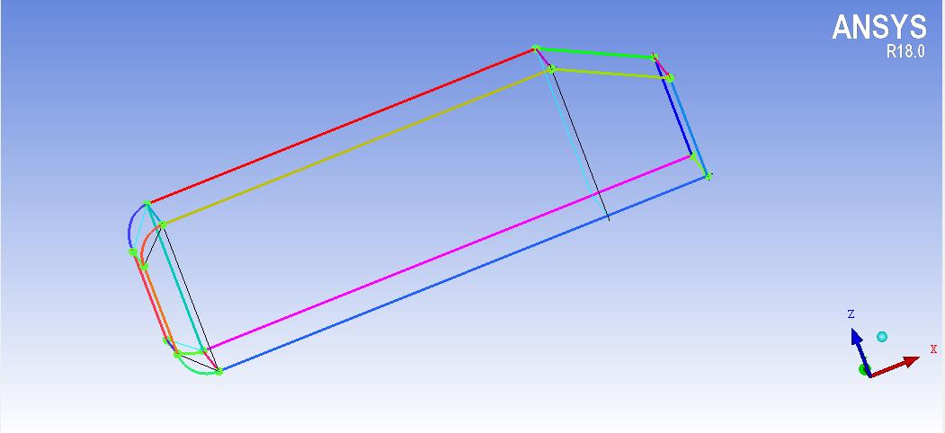 ANSYS ICEM CFD三维结构网格生成实例——汽车外流_icem中开动-CSDN博客