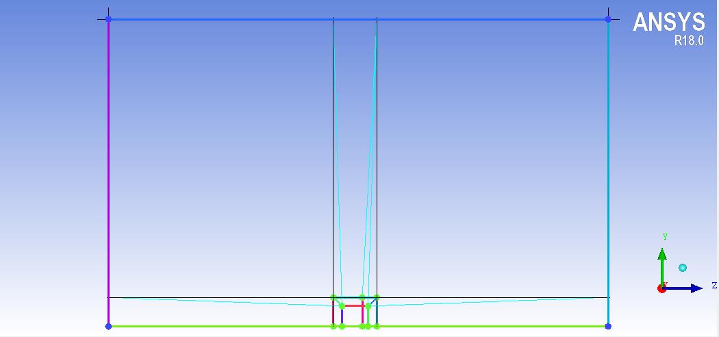 ANSYS ICEM CFD三维结构网格生成实例——汽车外流_icem中开动-CSDN博客