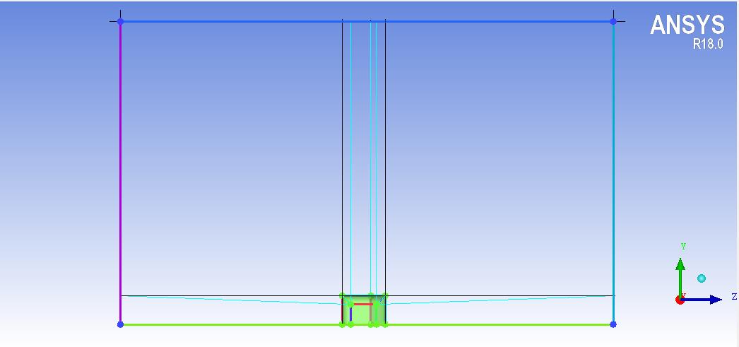 ANSYS ICEM CFD三维结构网格生成实例——汽车外流_icem中开动-CSDN博客