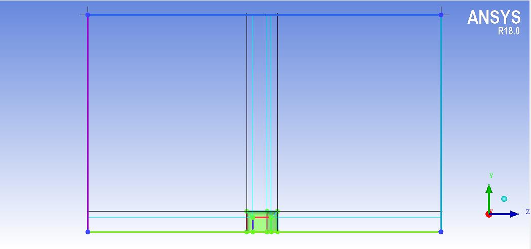 ANSYS ICEM CFD三维结构网格生成实例——汽车外流_icem中开动-CSDN博客