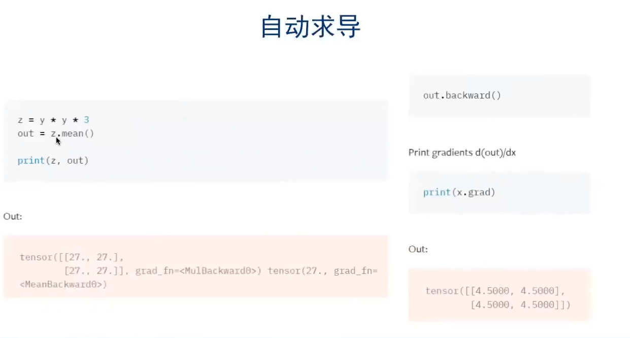 PyTorch基础_pytorch geek-CSDN博客