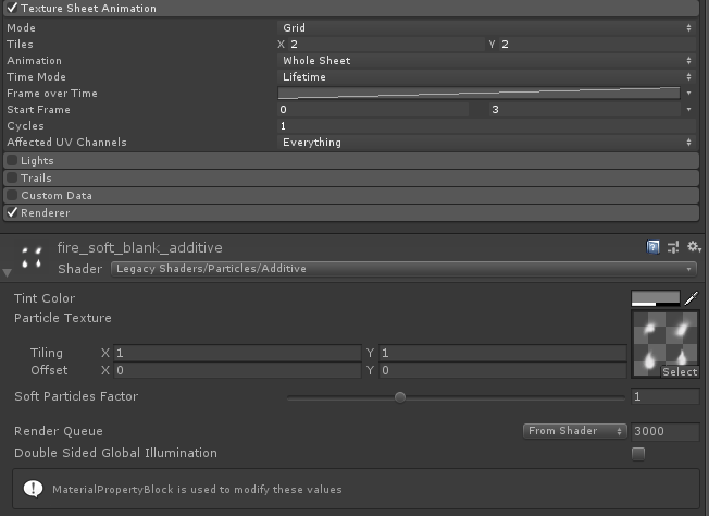UnityParticle2：5x基础模块_sortingfudge-CSDN博客