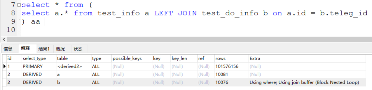 Mysql Left Join 查询巨慢 优化mysql Left Join 慢 Csdn博客 