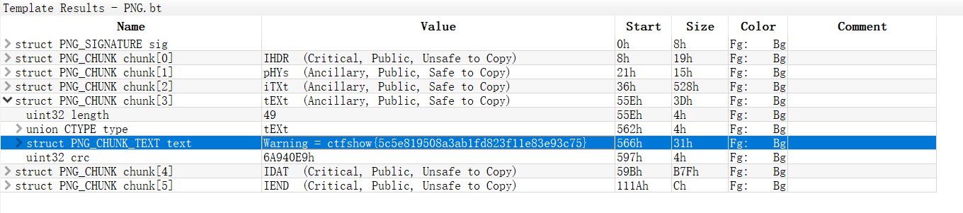 ctfshow-Misc入门-图片篇（持续缓慢更新）_010editor怎么看图片块-CSDN博客