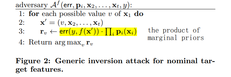 【论文笔记08】Model inversion attacks that exploit confidence information and basic countermeasures 模型 ...
